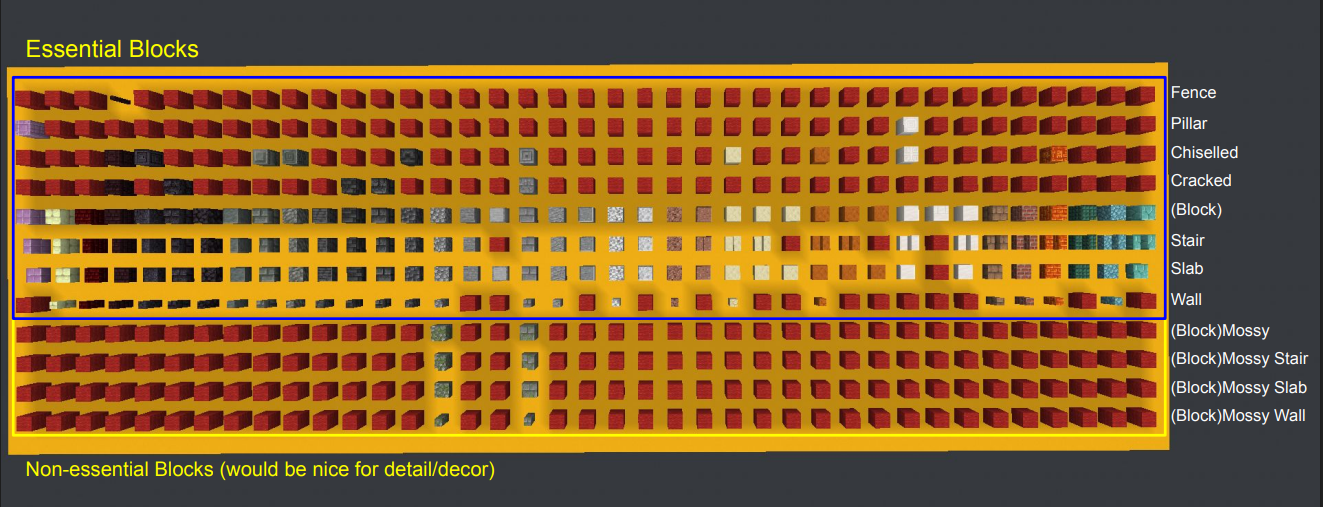 Complete Block Pallets!!! – Minecraft Feedback